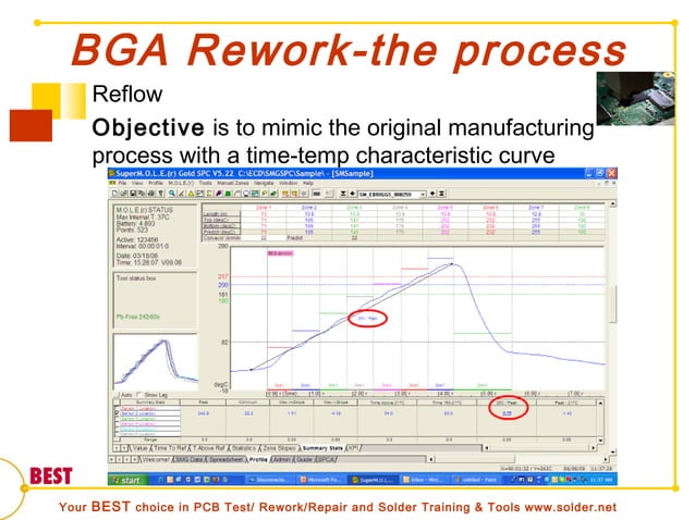 BGA Rework Reflow | PPT