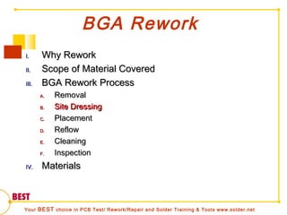 BGA Rework Site Dressing | PPT