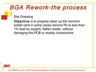 BGA Rework Site Dressing | PPT