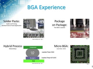 BGA Layout While Designing Your Printed Circuit Board | PPTX