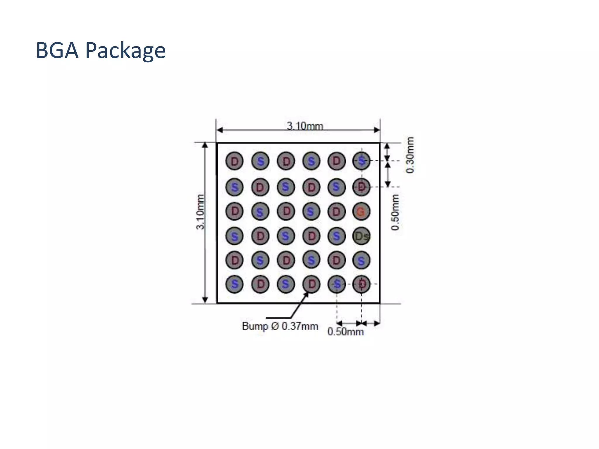 Bga underfill cte mismatch | PPTX