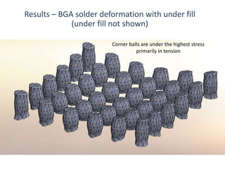 Bga underfill cte mismatch | PPTX