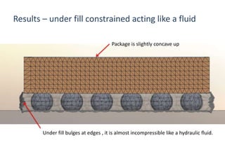 Bga underfill cte mismatch | PPTX