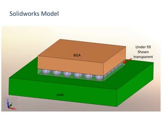 Bga underfill cte mismatch | PPTX