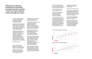 Interbrand Best Global brands report 2021 | PDF