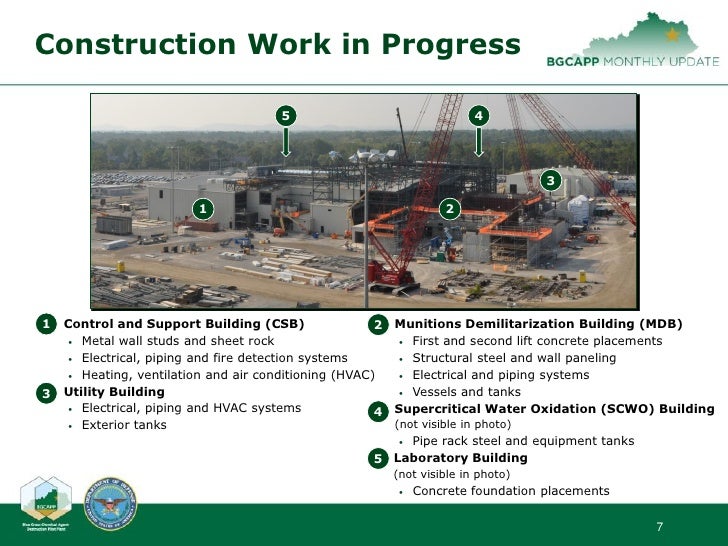 BGCAPP Monthly Status Briefing - September 2011