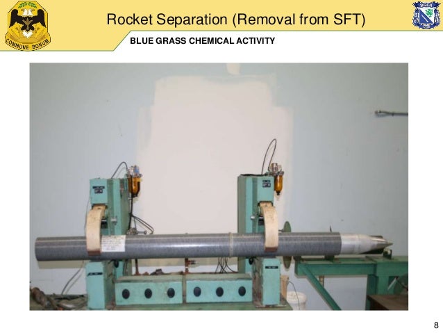 M55 Rocket Separation Operation 11 December 2012
