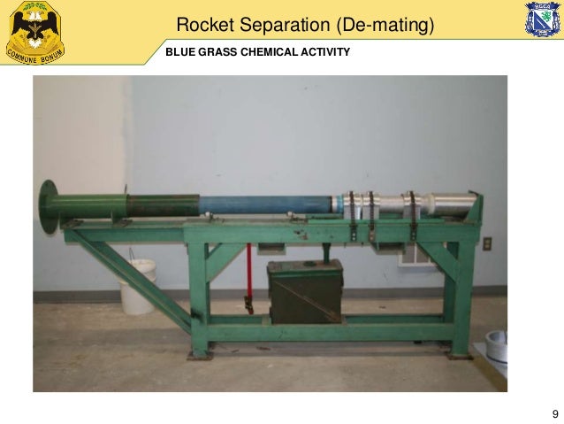 M55 Rocket Separation Operation 11 December 2012