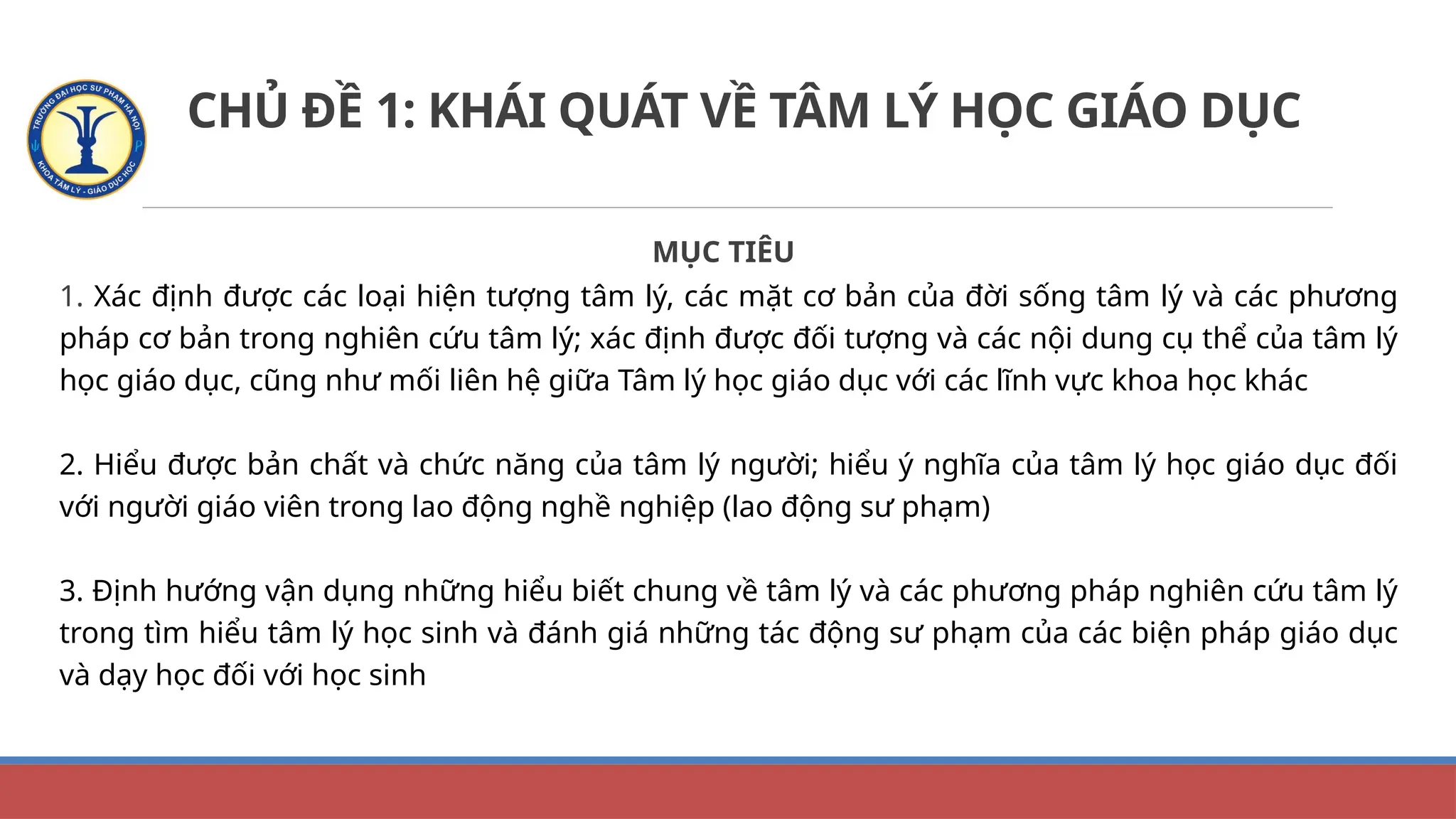 Bài giảng Chương 1 tâm lí học giáo dục trường đại học SP Hà Nội | PPTX