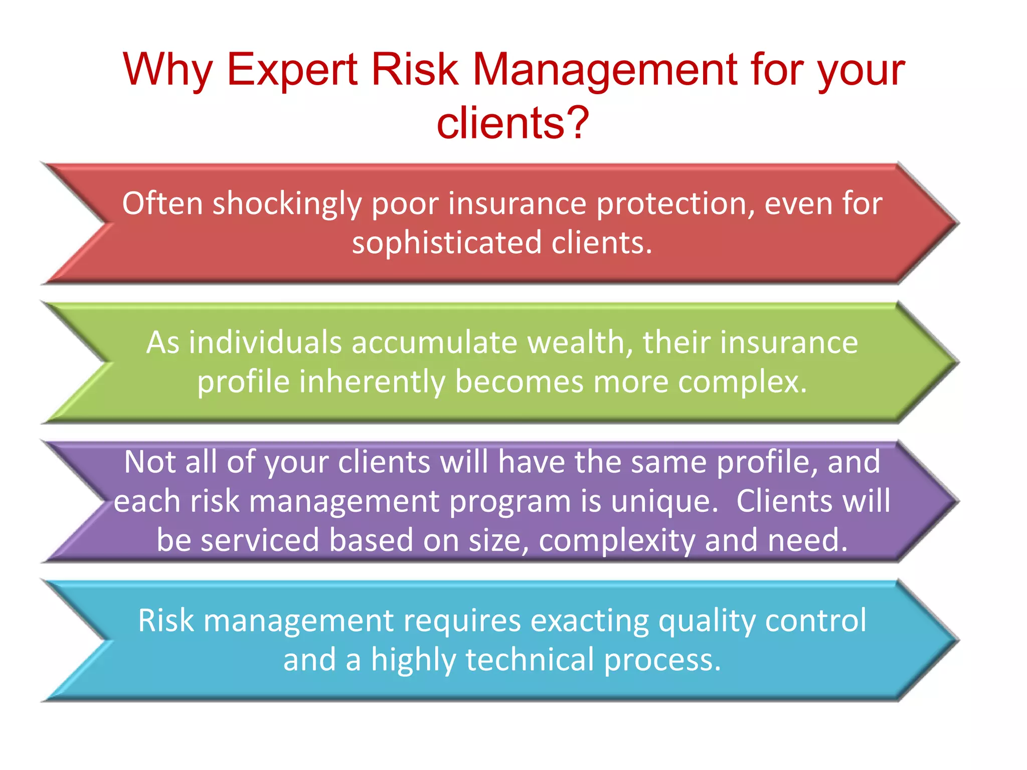 BGC Risk Management | PPTX