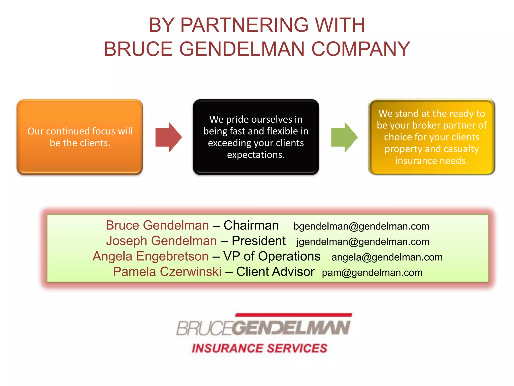 BGC Risk Management | PPTX