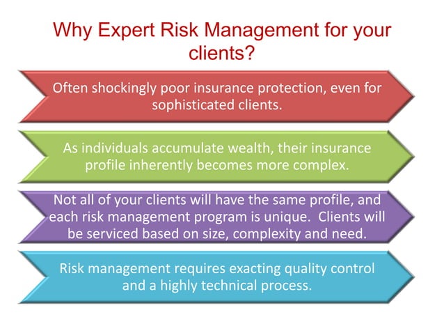 BGC Risk Management | PPT