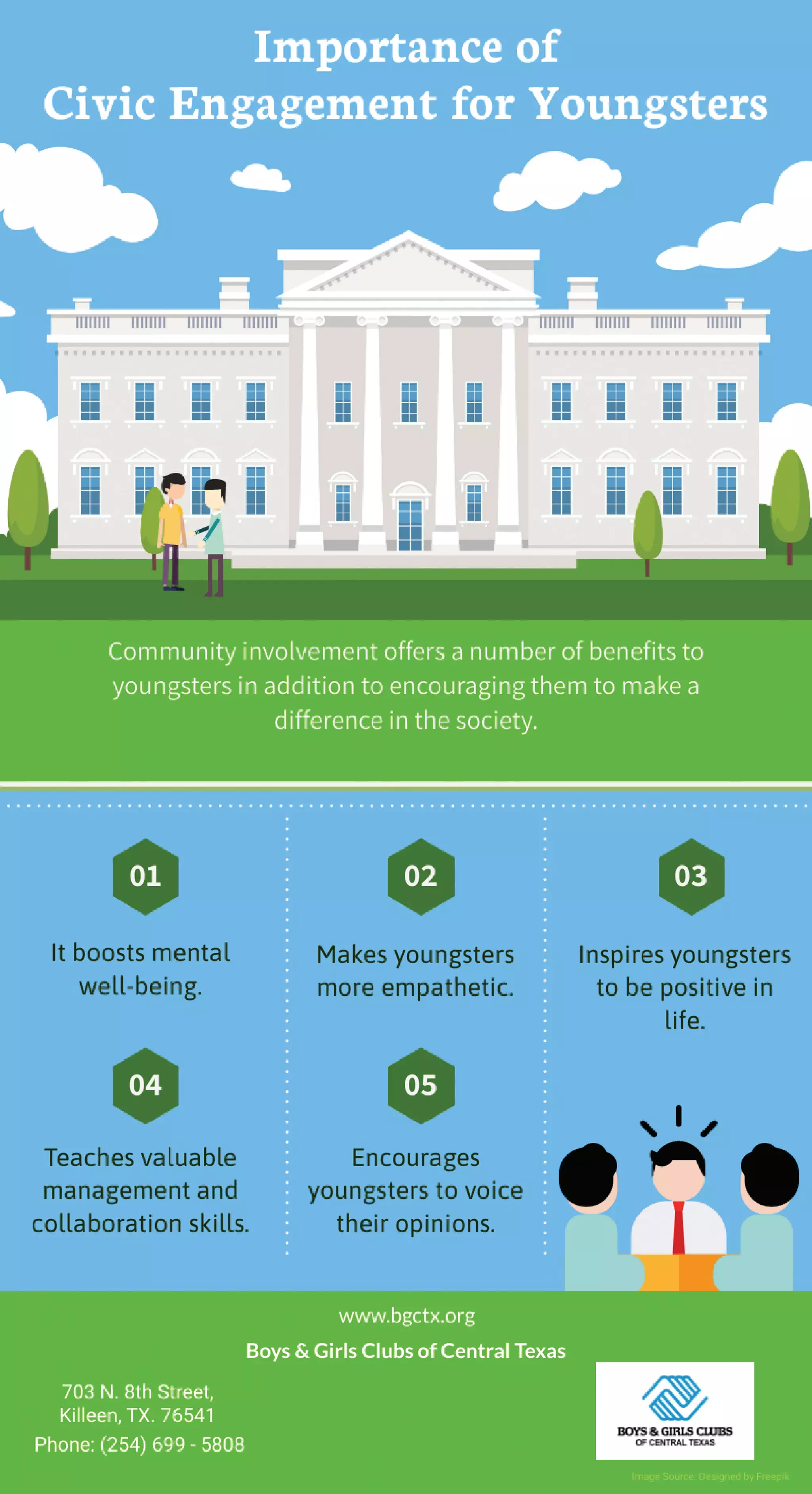 Importance Of Civic Engagement For Youngsters | PDF