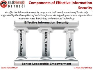 Cyber & information security-aha2013 | PPT