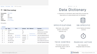 The Business Glossary, Data Dictionary, Data Catalog Trifecta | PPTX