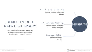 The Business Glossary, Data Dictionary, Data Catalog Trifecta | PPTX