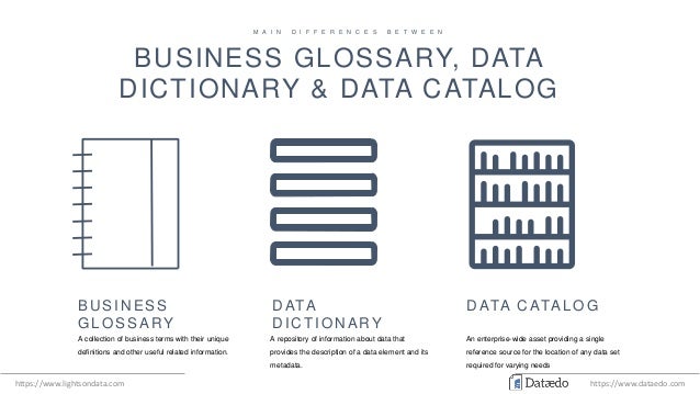 The Business Glossary, Data Dictionary, Data Catalog Trifecta