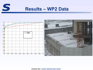 Image Processing Background Elimination in Video Editting | PPT