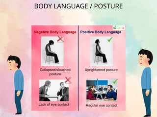 Hotel management, grooming, dressing, behaviour | PPT