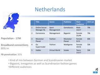 BGF 2011 - European market | PPTX