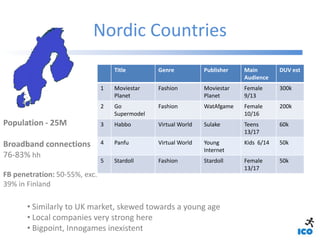 BGF 2011 - European market | PPTX