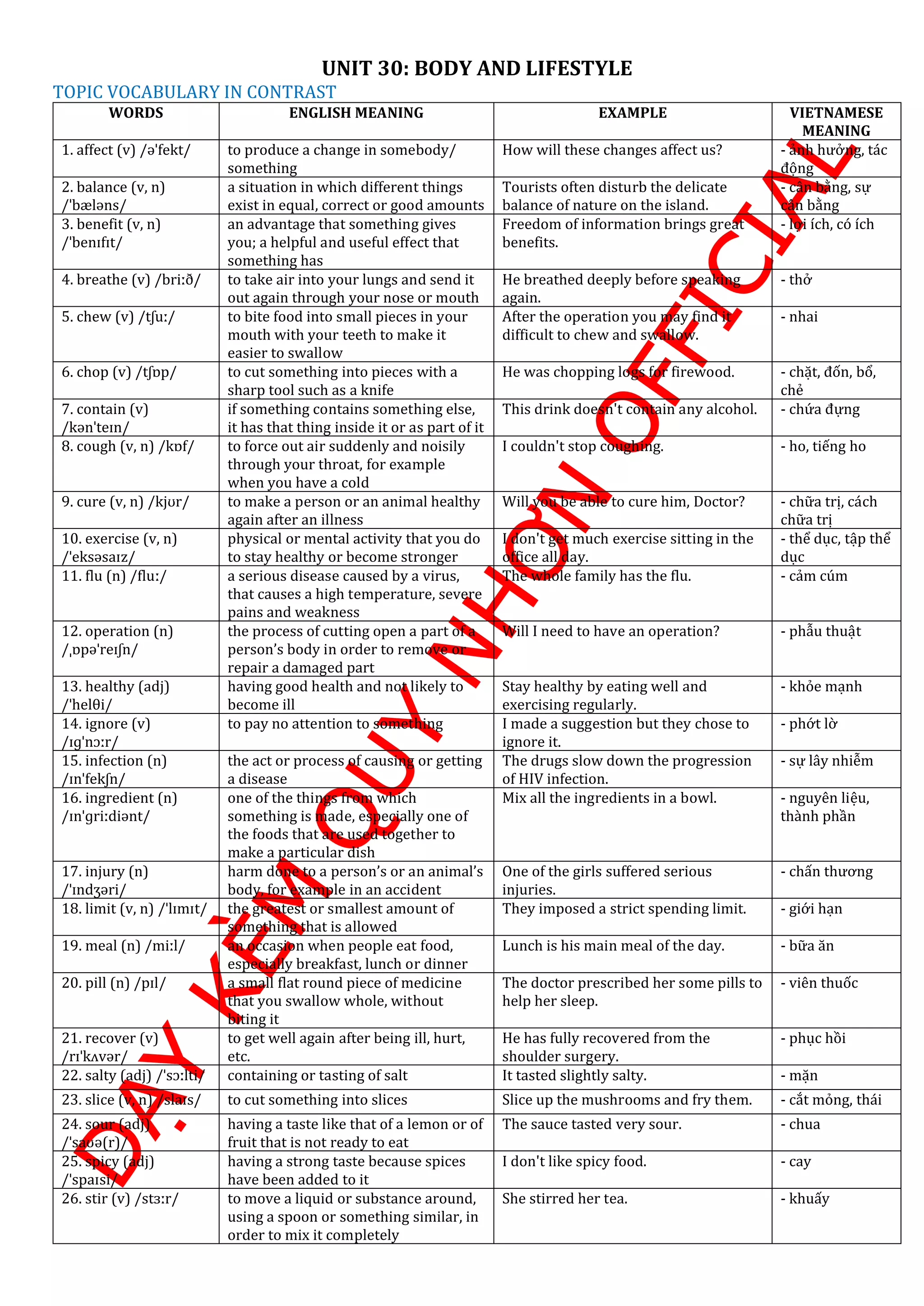 BỘ GIẢI THÍCH TỪ VỰNG, CÓ PHIÊN ÂM CỦA DESTINATION B1, B2 + TEST CÓ ĐÁP ...
