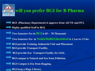 Bgi pharmacy bulandshahr ppt | PPT