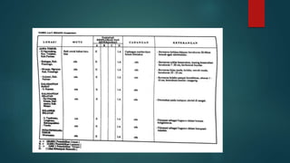 Bgi ppt presentation | PPTX