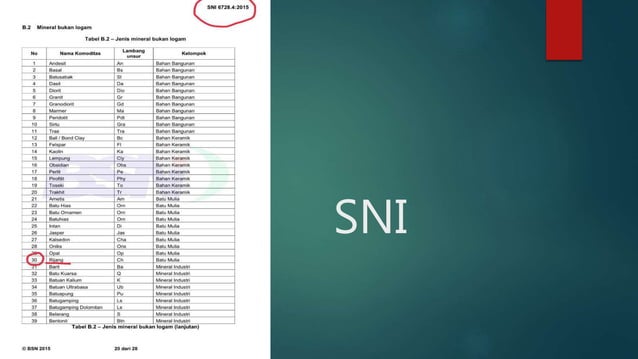 Bgi ppt presentation | PPTX
