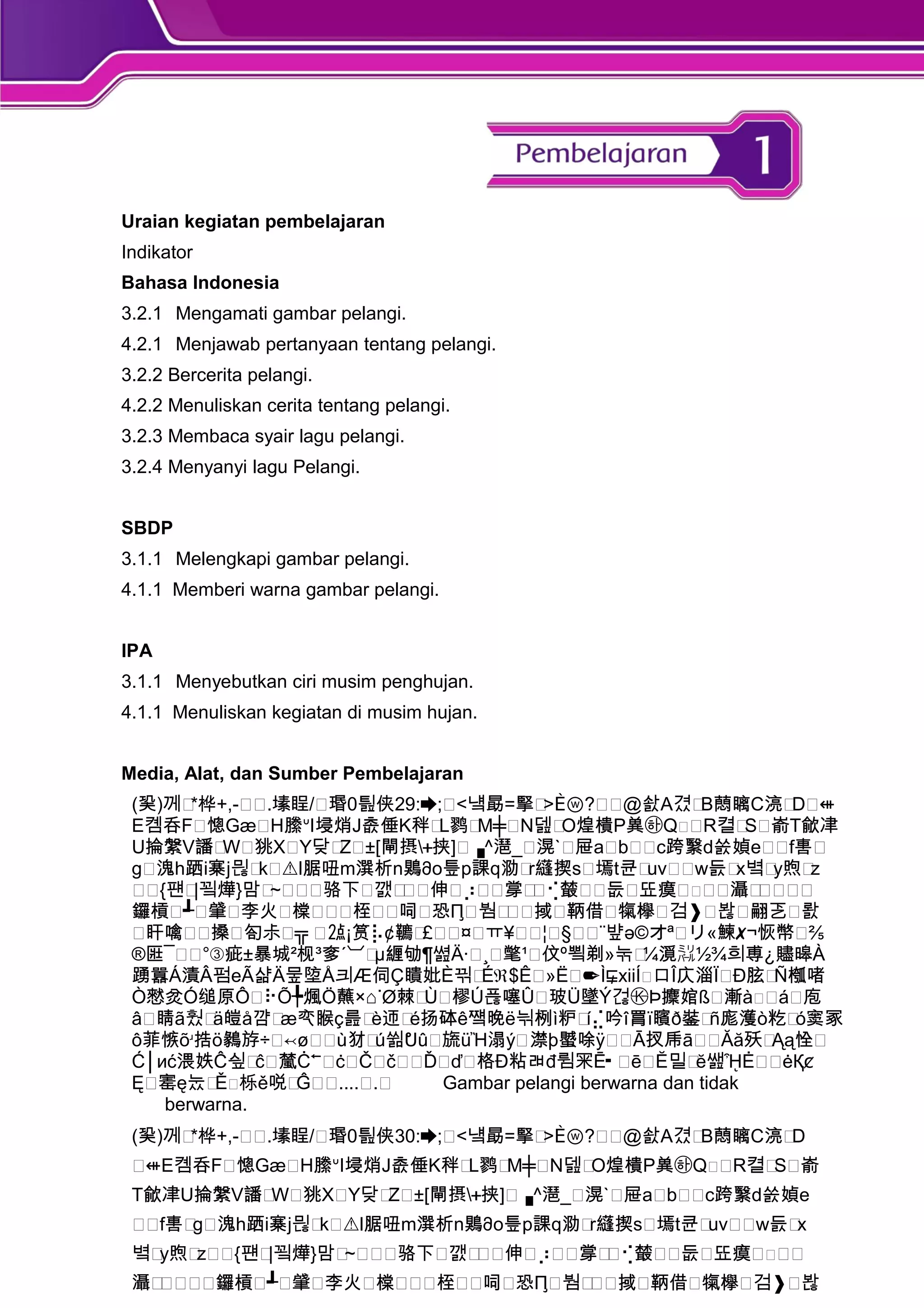 Bg kelas 6 tunagrahita tema 3 | PDF
