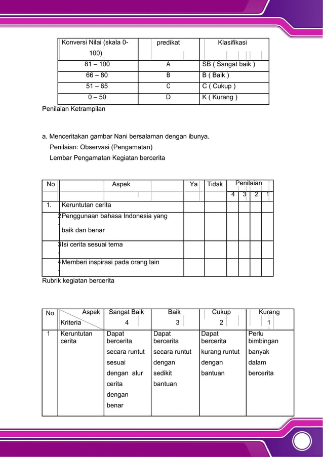 Bg kelas 6 tunagrahita tema 3 | PDF