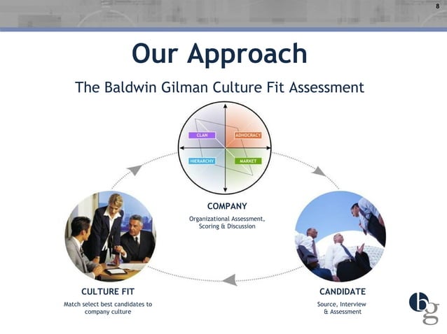 Baldwin Gilman LLC Overview | PPT