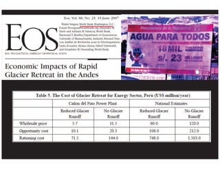 Bryan Mark Peru night 2 | PPT