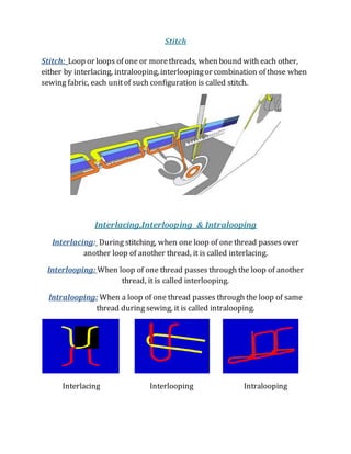 Sewing machine & different types of stitch & their class. | DOCX