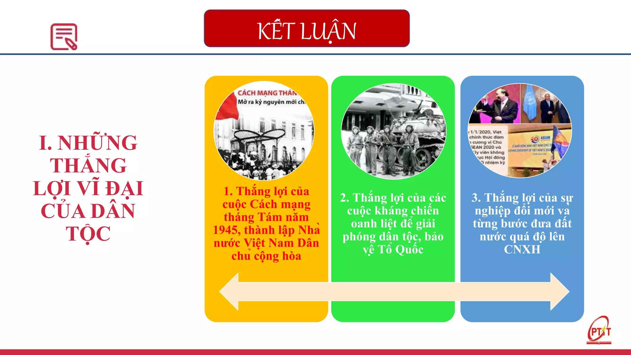 BG MÔN LSĐ chương III.pptx