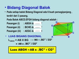 BGN RUANG SISI LENGKUNG pada matematika.ppt