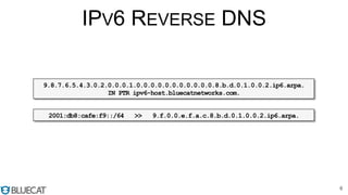 DNS, DHCP & IPAM with IPv6 | PPT