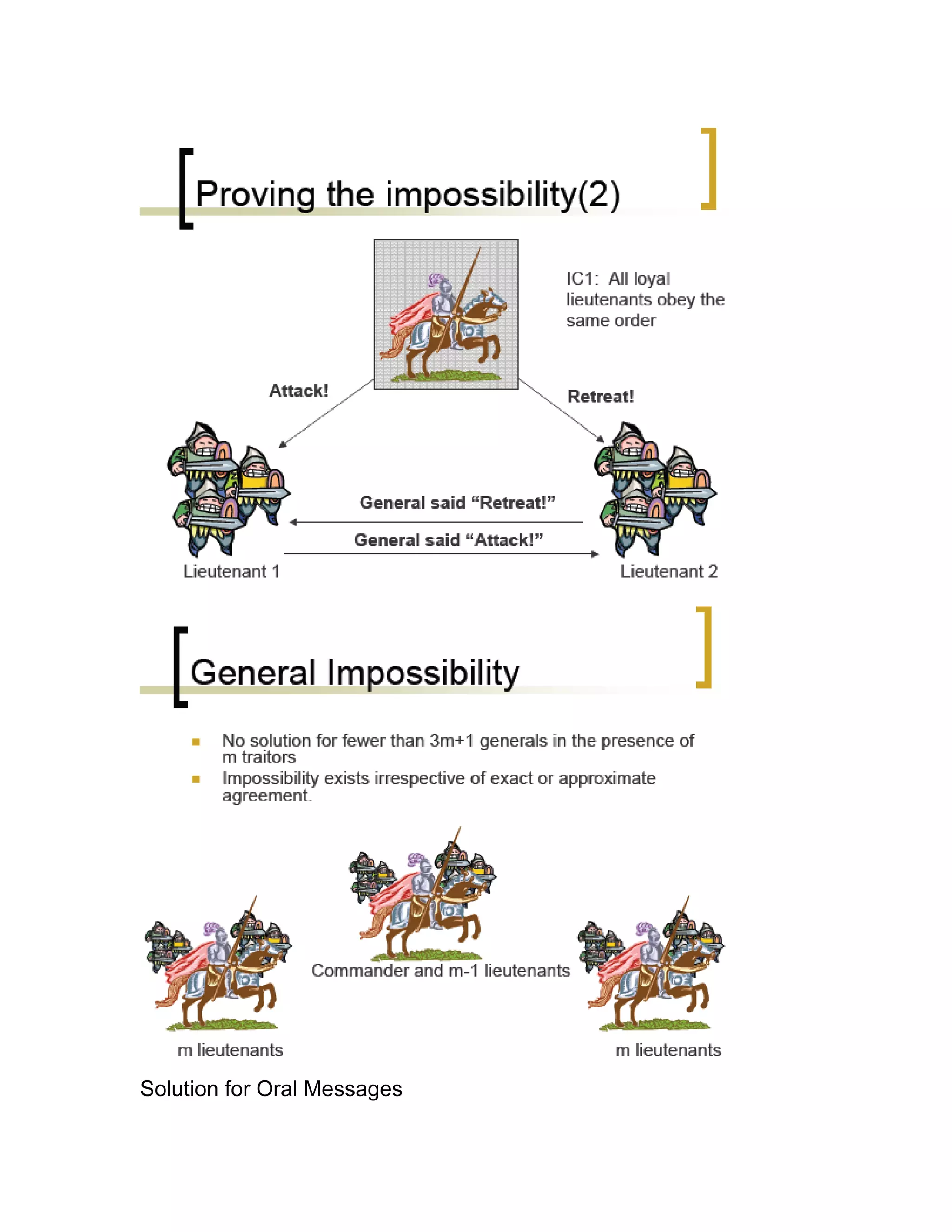 Byzantine General Problem - Siddharth Chaudhry | PDF