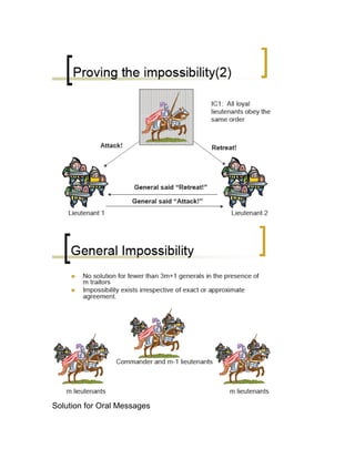 Byzantine General Problem - Siddharth Chaudhry | PDF