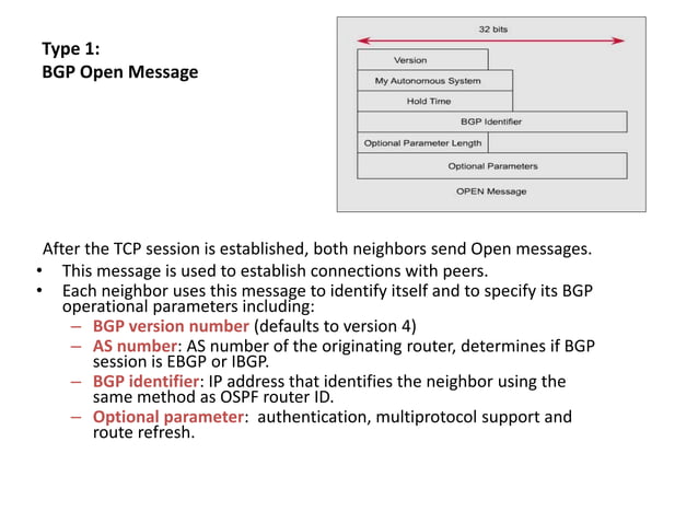 Border Gatway Protocol | PPTX