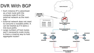 BGP Dynamic Routing and Neutron | PPT