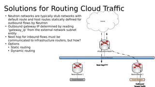 BGP Dynamic Routing and Neutron | PPT