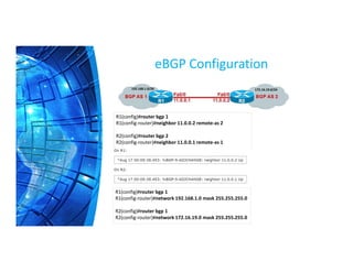 Bgp | PDF