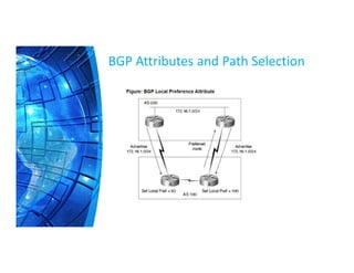 Bgp | PDF