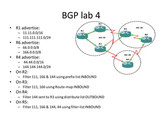 bgp features presentation routing protocle | PPT
