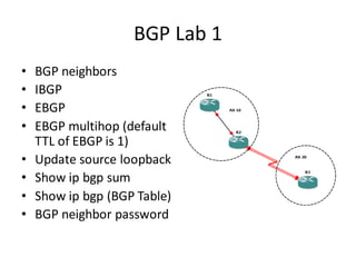 bgp features presentation routing protocle | PPT