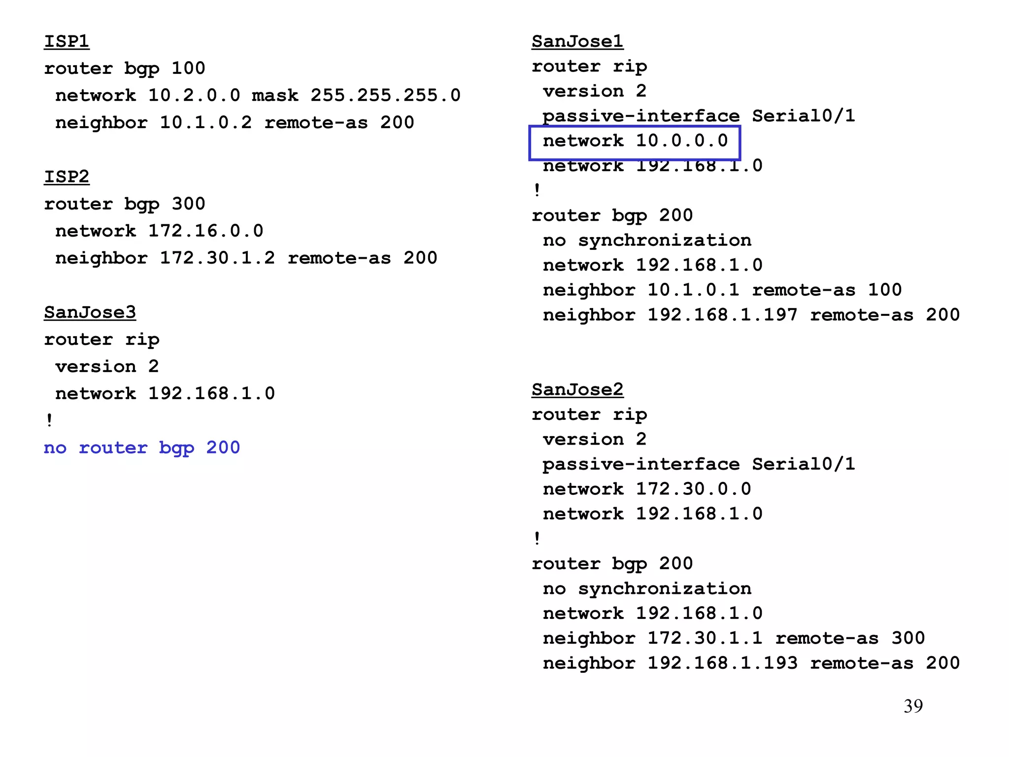 Bgp Basic Labs | PPT