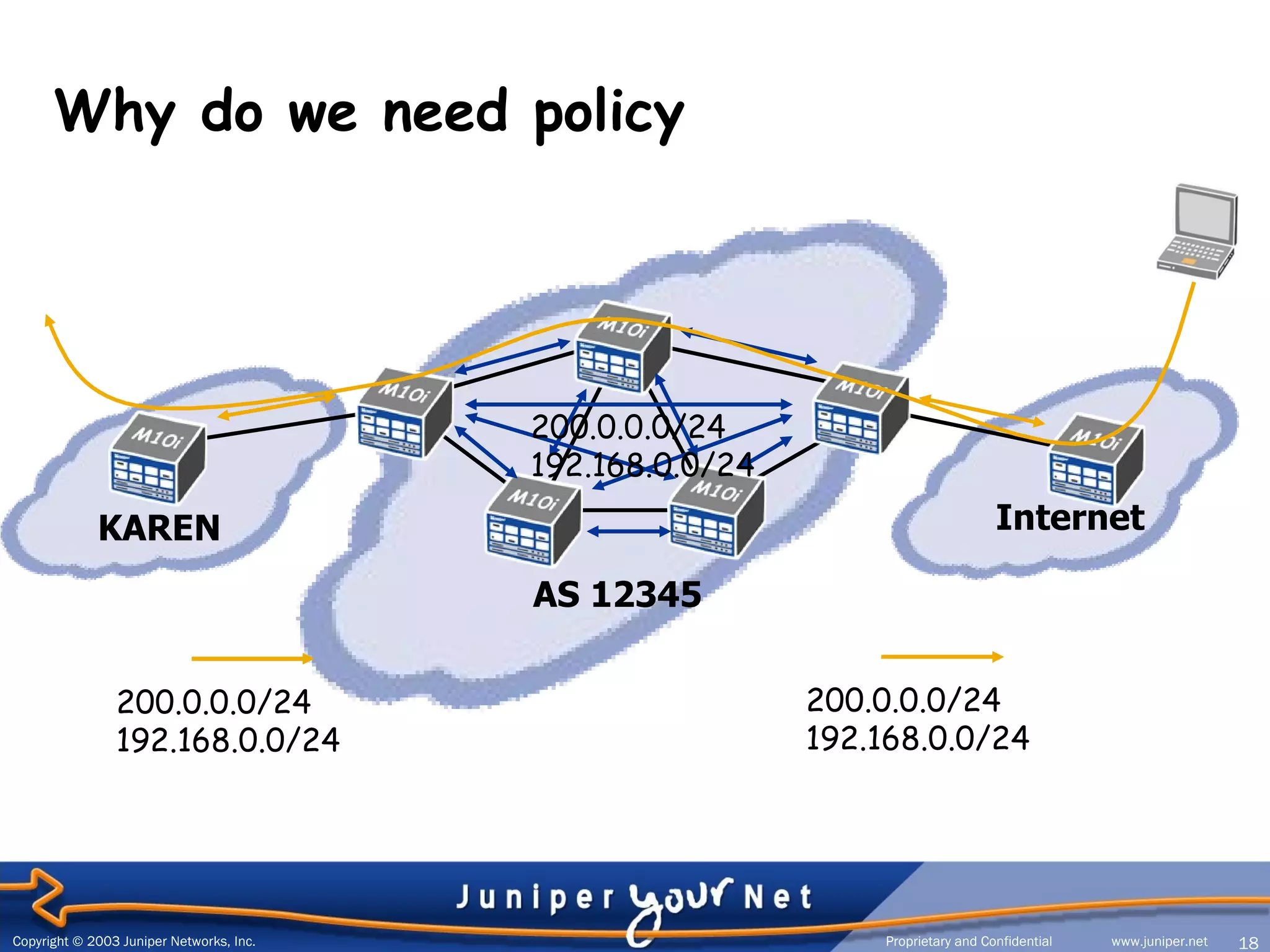 BGP protocol presentation | PPT