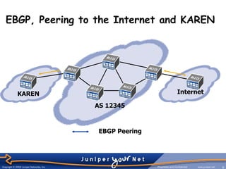 BGP protocol presentation | PPT