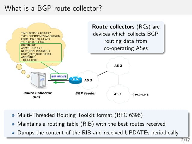 BGP Scanner - Isolario BGP-MRT Data Reader C Library and Tool | PPT
